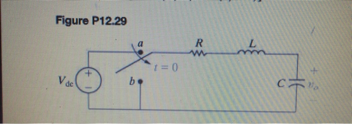 Solved Figure P12.29 0 C) t=0 de 12.36 The circuit | Chegg.com