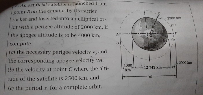 Solved 2500 km 2. An artificial satellite is launched from | Chegg.com