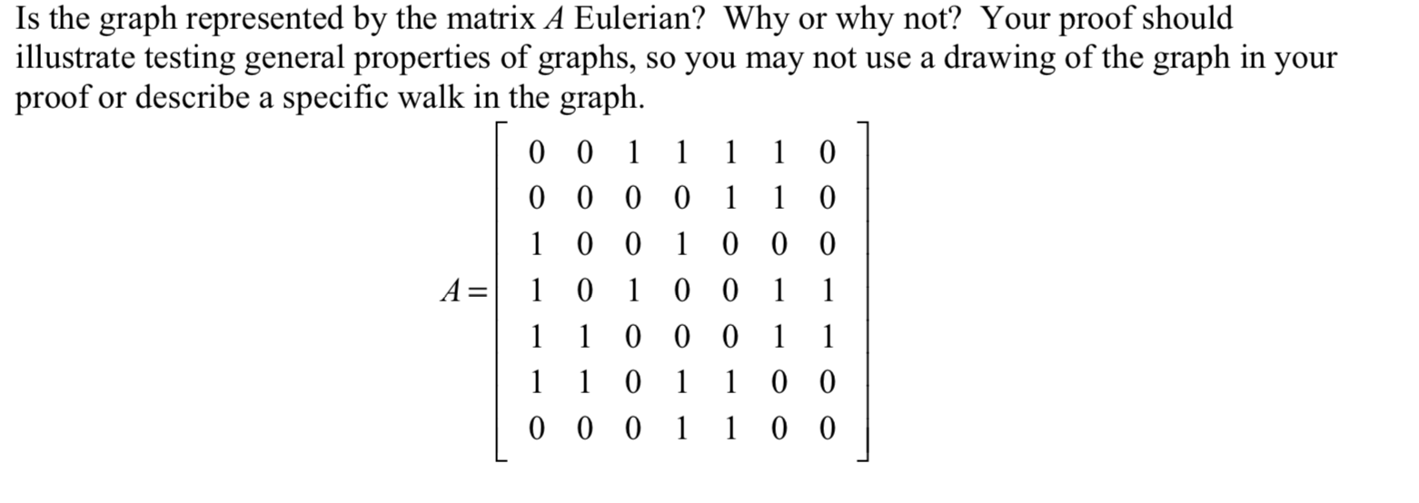 Solved Is the graph represented by the matrix A Eulerian? | Chegg.com