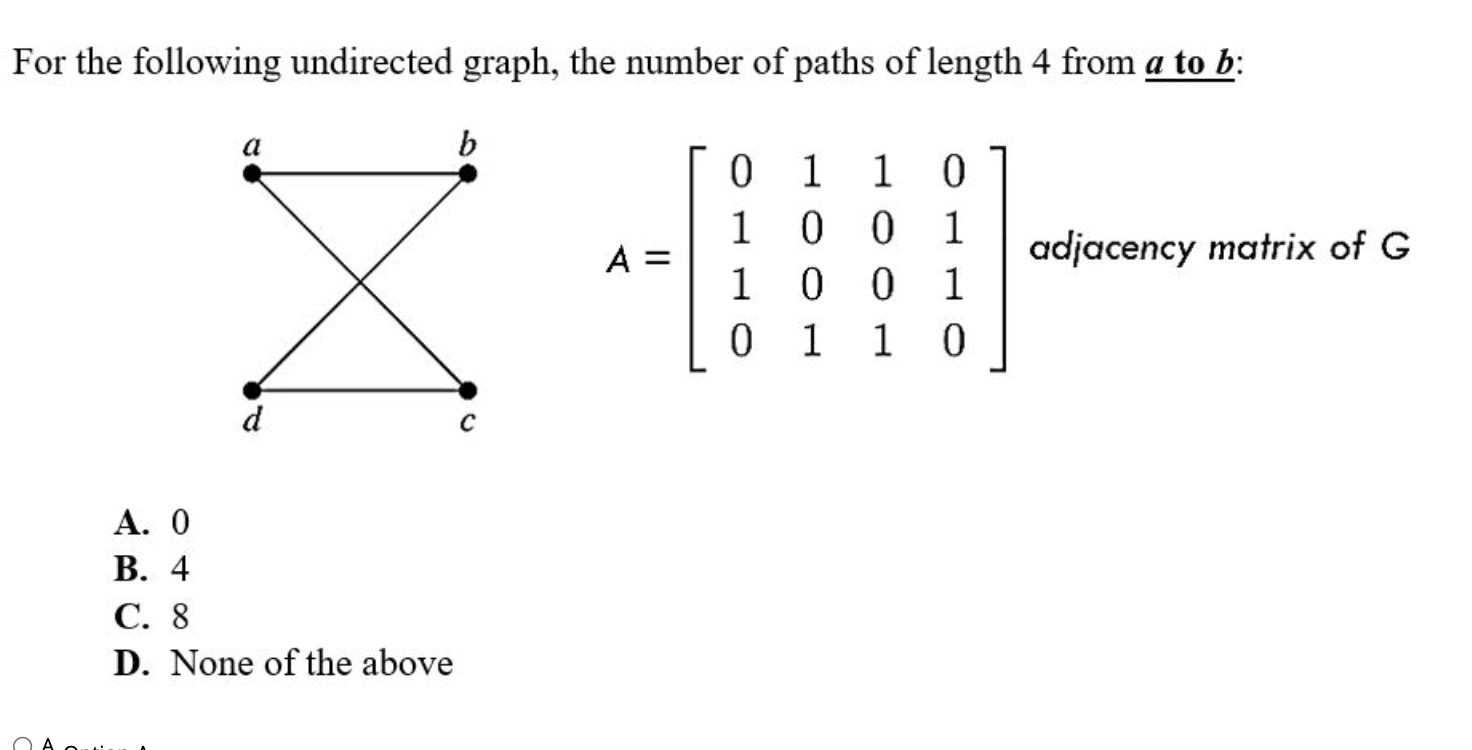 Solved For the following undirected graph, the number of | Chegg.com