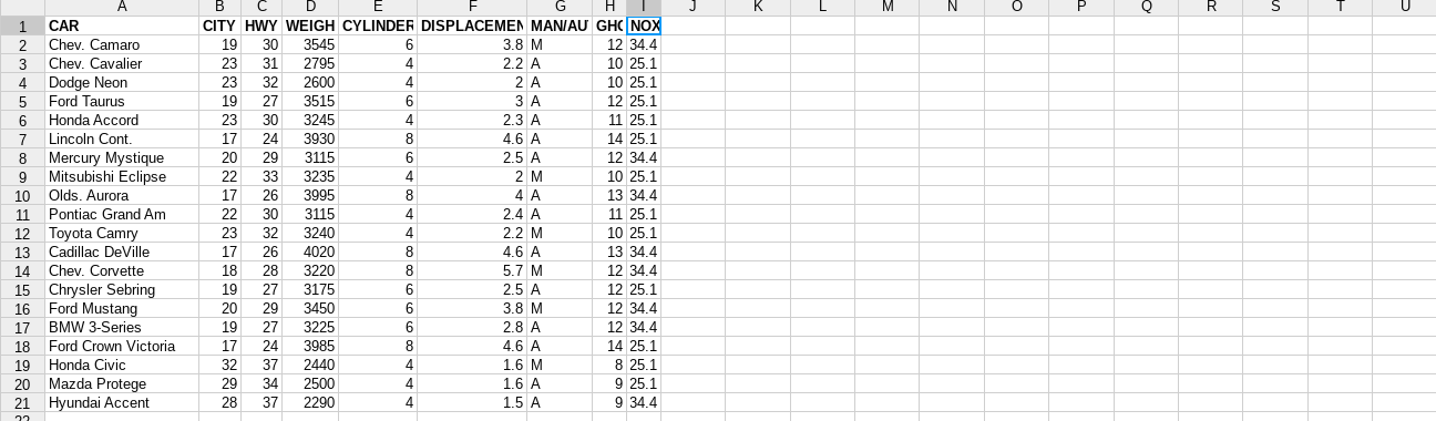 Solved Homework Assignment 3 (uses "reasons to buy" data and | Chegg.com