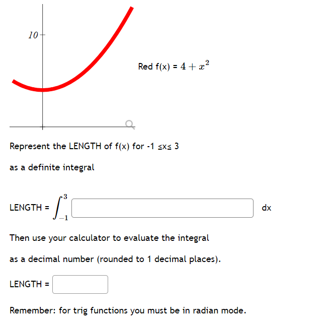 Solved Represent the LENGTH of f(x) for −1≤x≤3 as a definite | Chegg.com