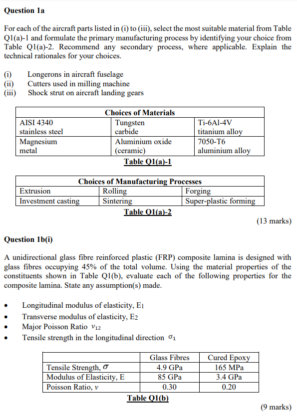 Solved Question 1a For each of the aircraft parts listed in | Chegg.com