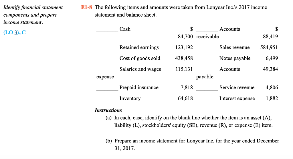Solved Identify financial statement components and prepare | Chegg.com