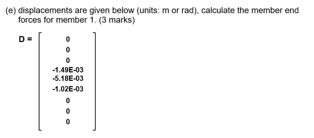 Solved (TOTAL 30 MARKS) A statically indeterminate frame is | Chegg.com