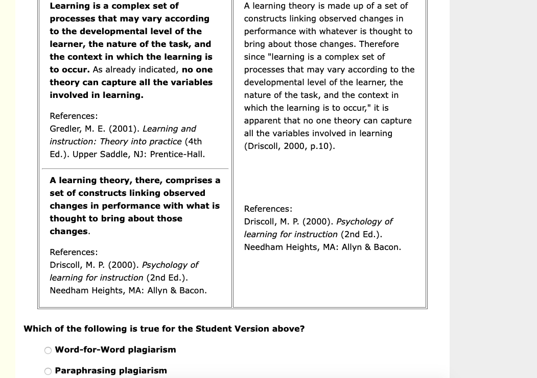 Solved Learning is a complex set of processes that may vary | Chegg.com