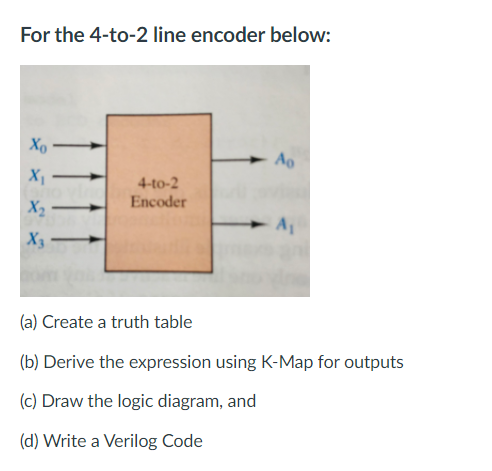 Solved For the 4-to-2 line encoder below: Ао Xo X X₂ X; | Chegg.com