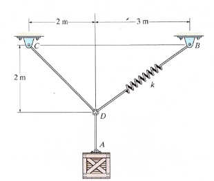 3-10. If the spring DB has an unstretched length of 2 | Chegg.com