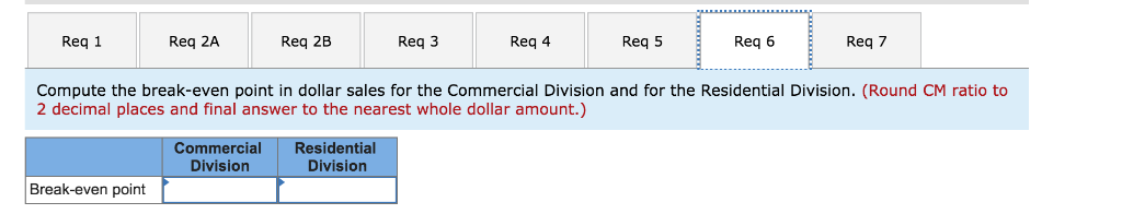 Solved Problem 7-24 Companywide and Segment Break-Even | Chegg.com