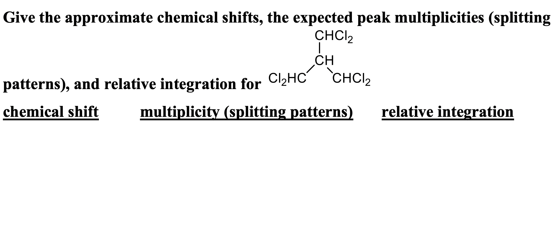 Solved Give the approximate chemical shifts, the expected | Chegg.com