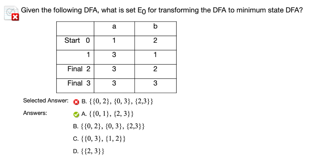 Solved Given the following DFA, what is set Eo for | Chegg.com