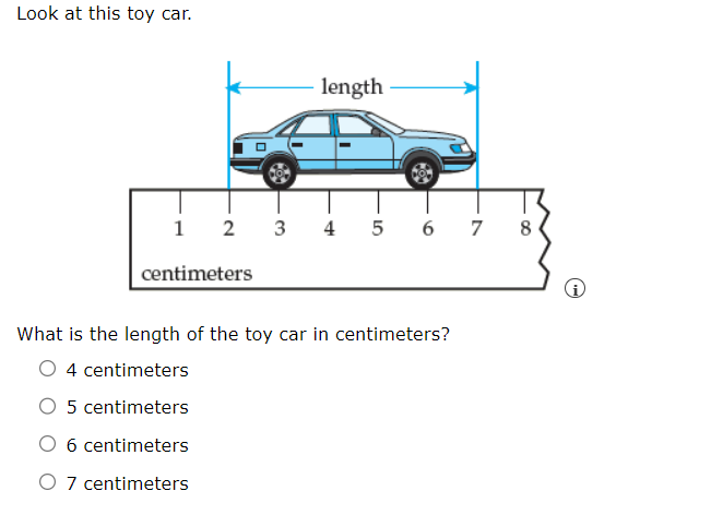 Solved Look at this toy car. What is the length of the toy | Chegg.com