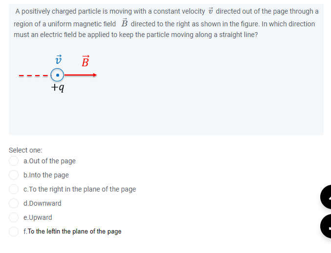 Solved A positively charged particle is moving with a | Chegg.com
