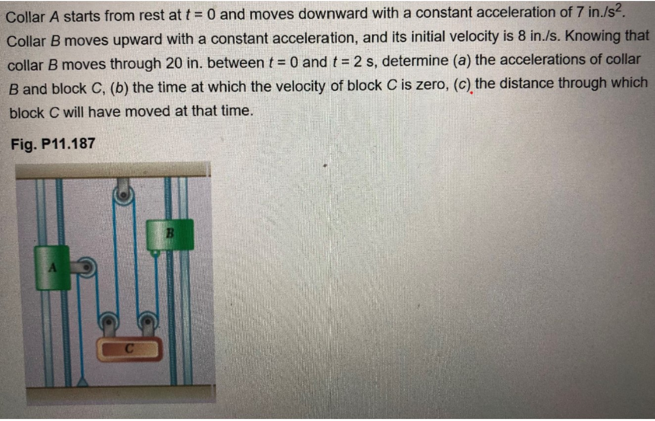 Solved Collar A starts from rest at t = 0 and moves downward | Chegg.com