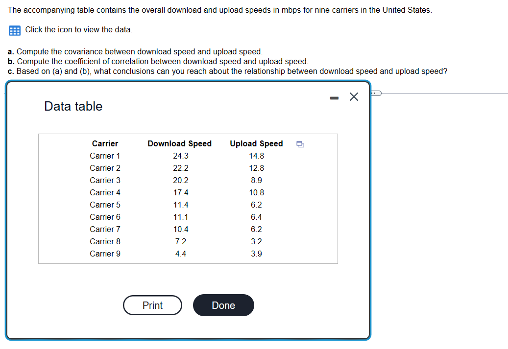 Solved The accompanying table contains the overall download | Chegg.com