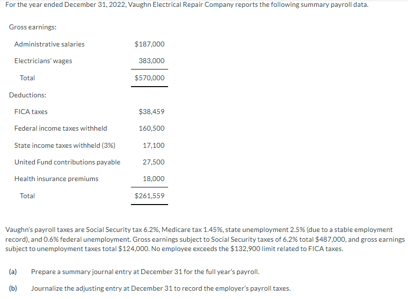 Solved (c) The W-2 Wage and Tax Statement requires the | Chegg.com