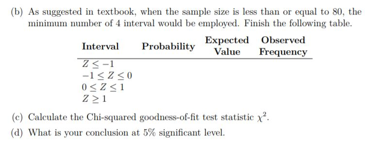 Solved 3. Determine with chi-squared normality test to see | Chegg.com