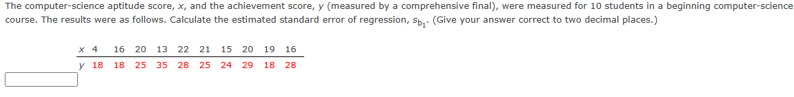 he computer-science aptitude score, x, and the | Chegg.com
