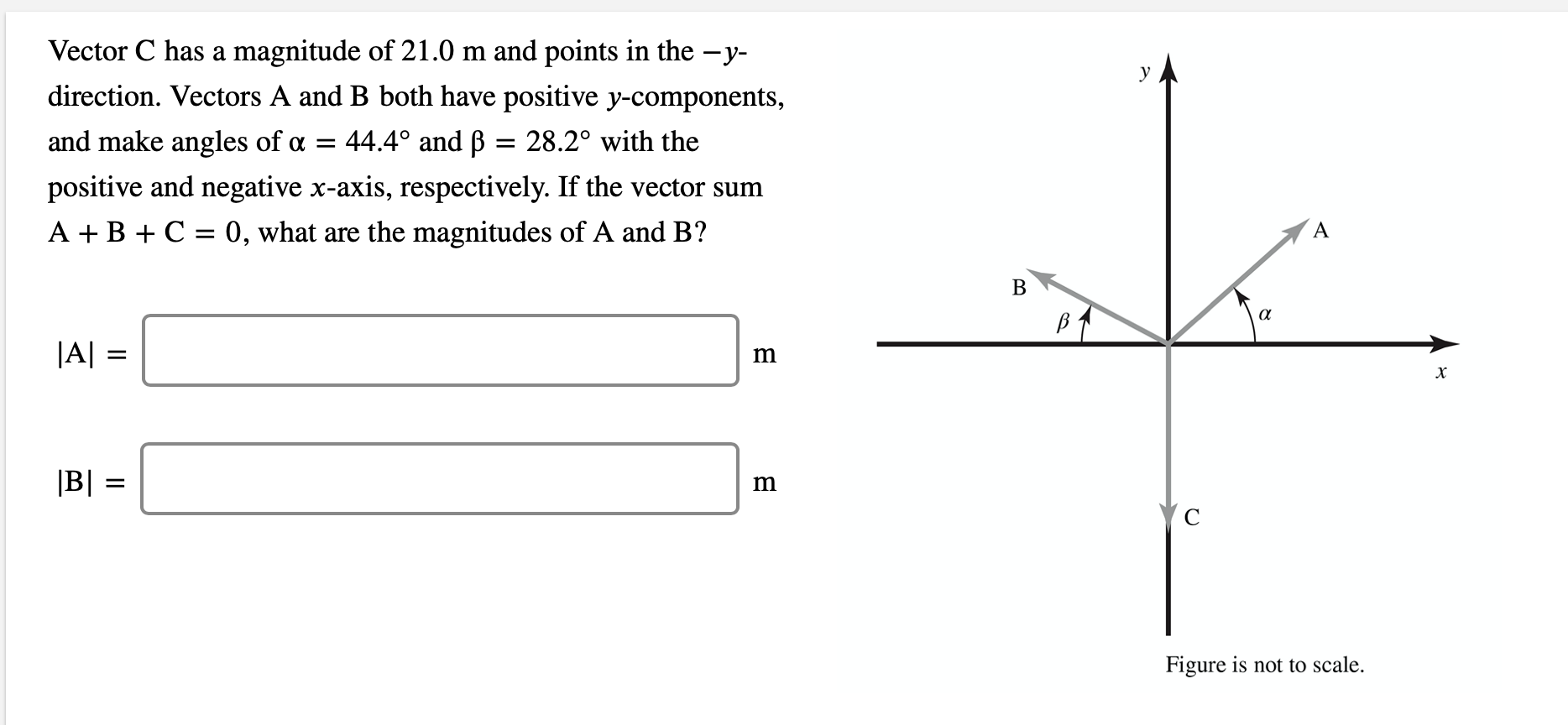 Solved Vector C has a magnitude of 21.0 m and points in the | Chegg.com
