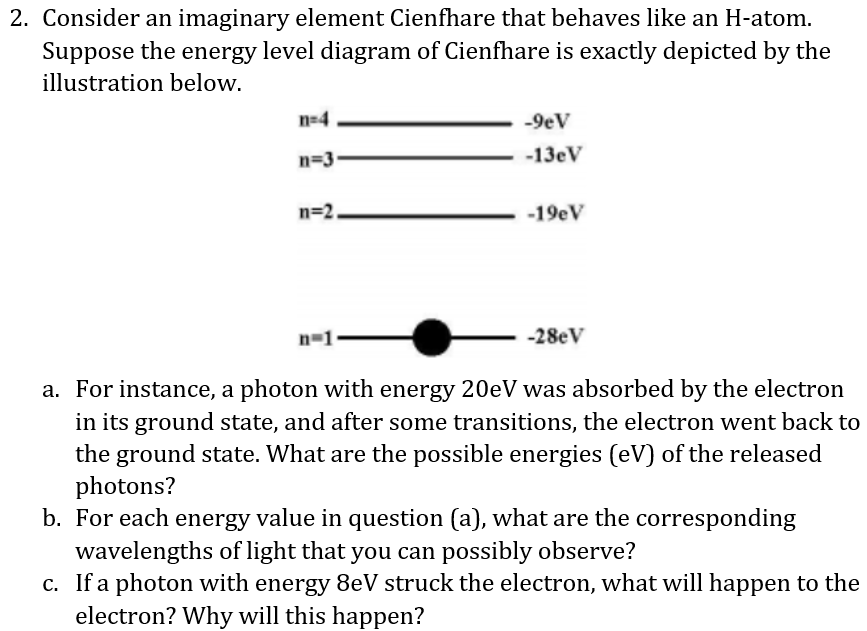 Solved 2. Consider an imaginary element Cienfhare that | Chegg.com