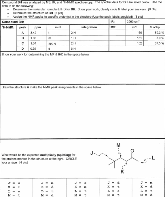 Solved Compound BH was analyzed by MS, IR, and 'H-NMR | Chegg.com