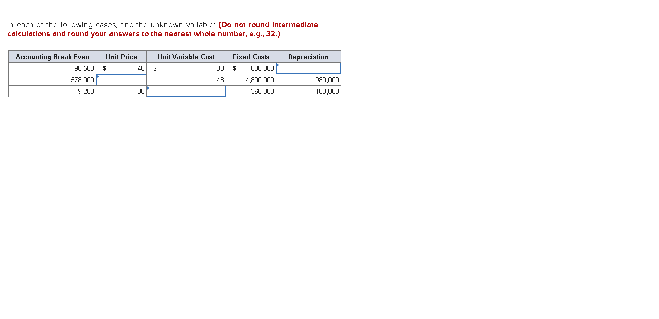 Solved In each of the following cases, find the unknown | Chegg.com