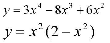 Solved Determine any critical points, point of inflection | Chegg.com