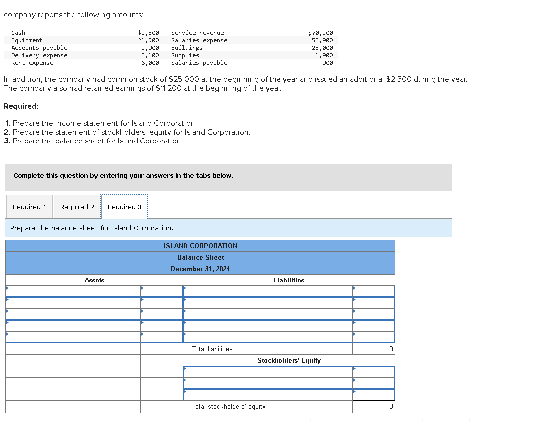 Solved Problem 1-3A (Algo) Prepare financial statements | Chegg.com