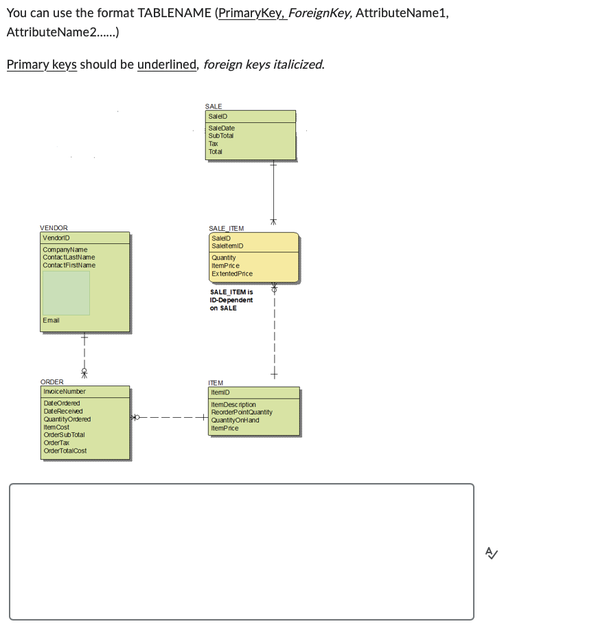 Solved You can use the format TABLENAME (PrimaryKey, | Chegg.com