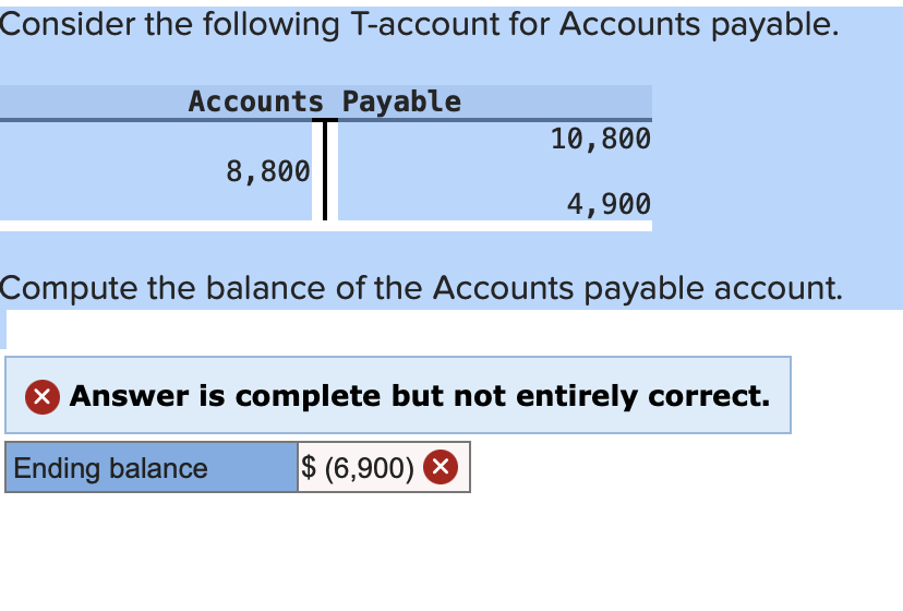 Solved Consider the following T-account for Accounts | Chegg.com Solved Consider the following T-account for Accounts | Chegg.com