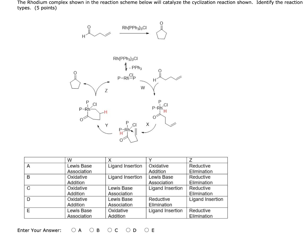 Solved The Rhodium complex shown in the reaction scheme | Chegg.com