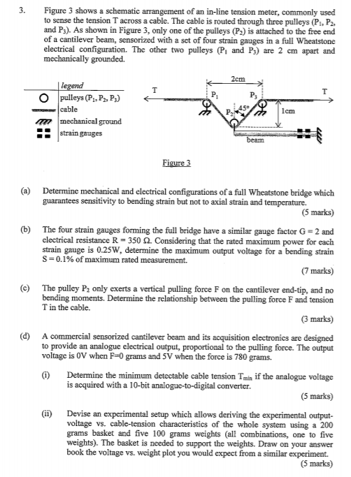Solved Figure 3 shows a schematic arrangement of an in-line | Chegg.com