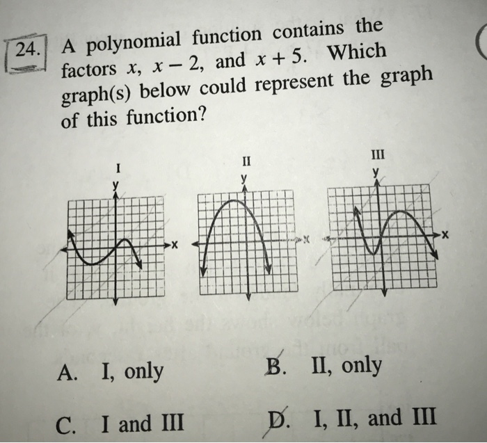 Solved 24. A polynomial function contains the factors x, | Chegg.com