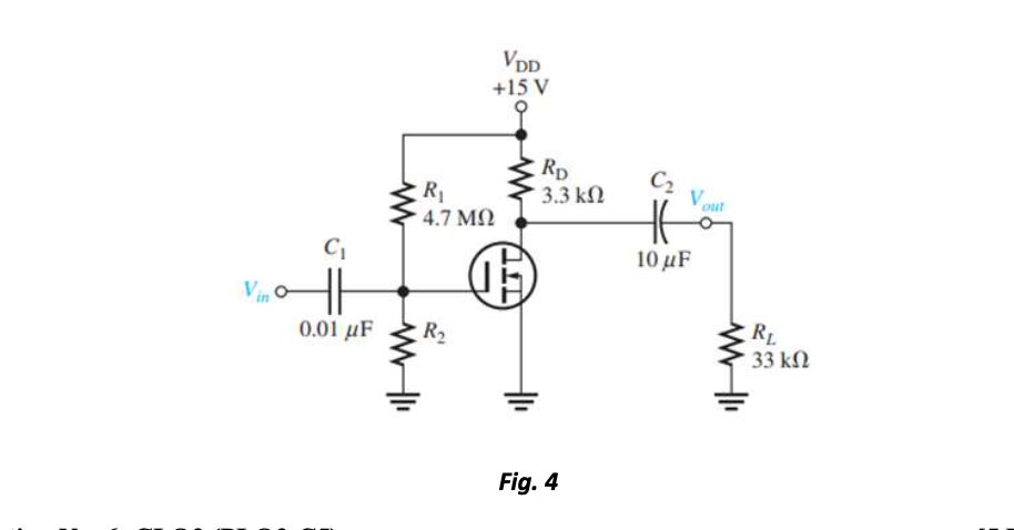 Solved Question No. 5: CLO2 (PLO2-C4). [5 Marks Analyse the | Chegg.com