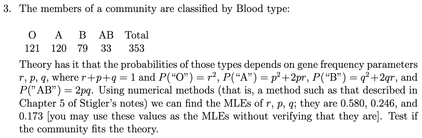 Solved The members of a community are classified by Blood | Chegg.com