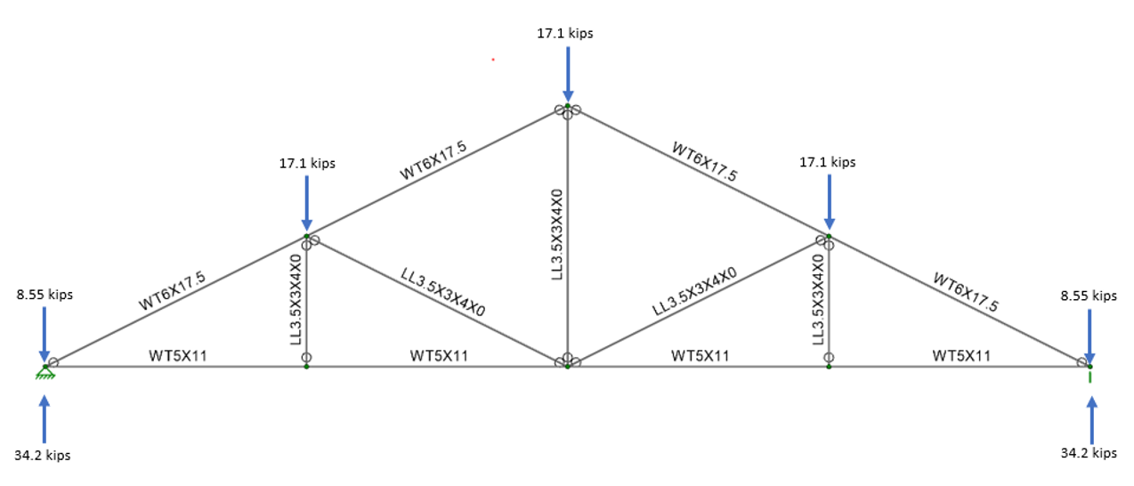 Use the Steel Construction Manual to design all truss | Chegg.com