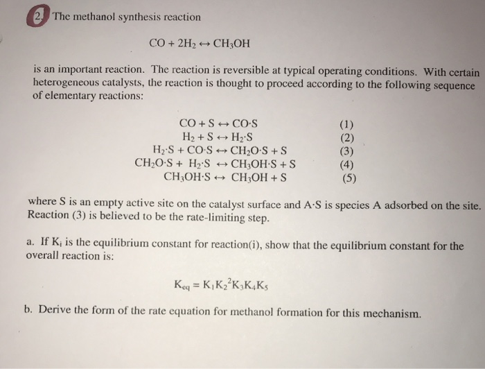Solved 2. The methanol synthesis reaction CO + 2H2 ?? CH3OH | Chegg.com