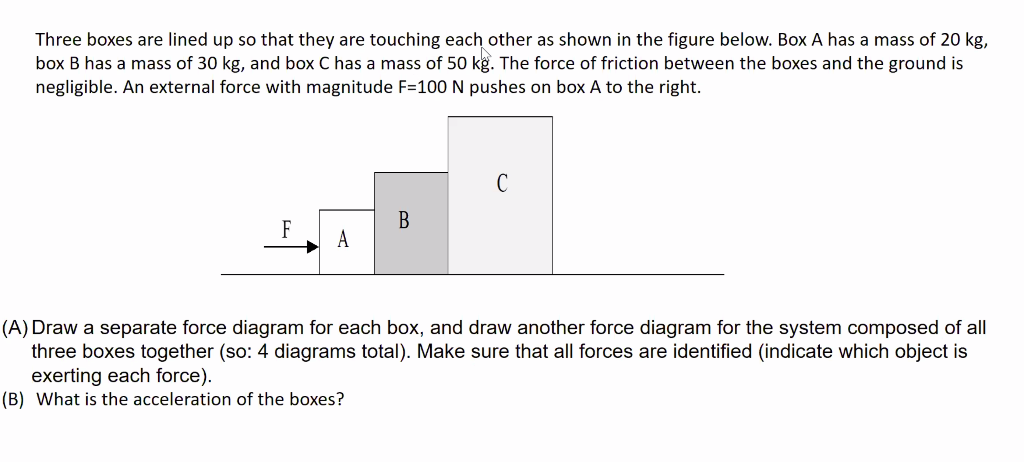 Solved Three boxes are lined up so that they are touching | Chegg.com