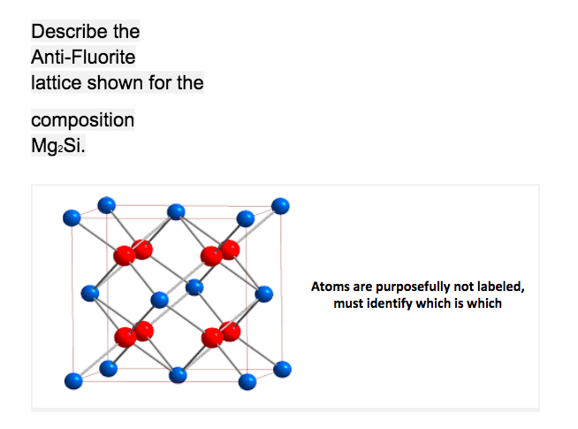 Solved Describe the Anti-Fluorite lattice shown for the | Chegg.com