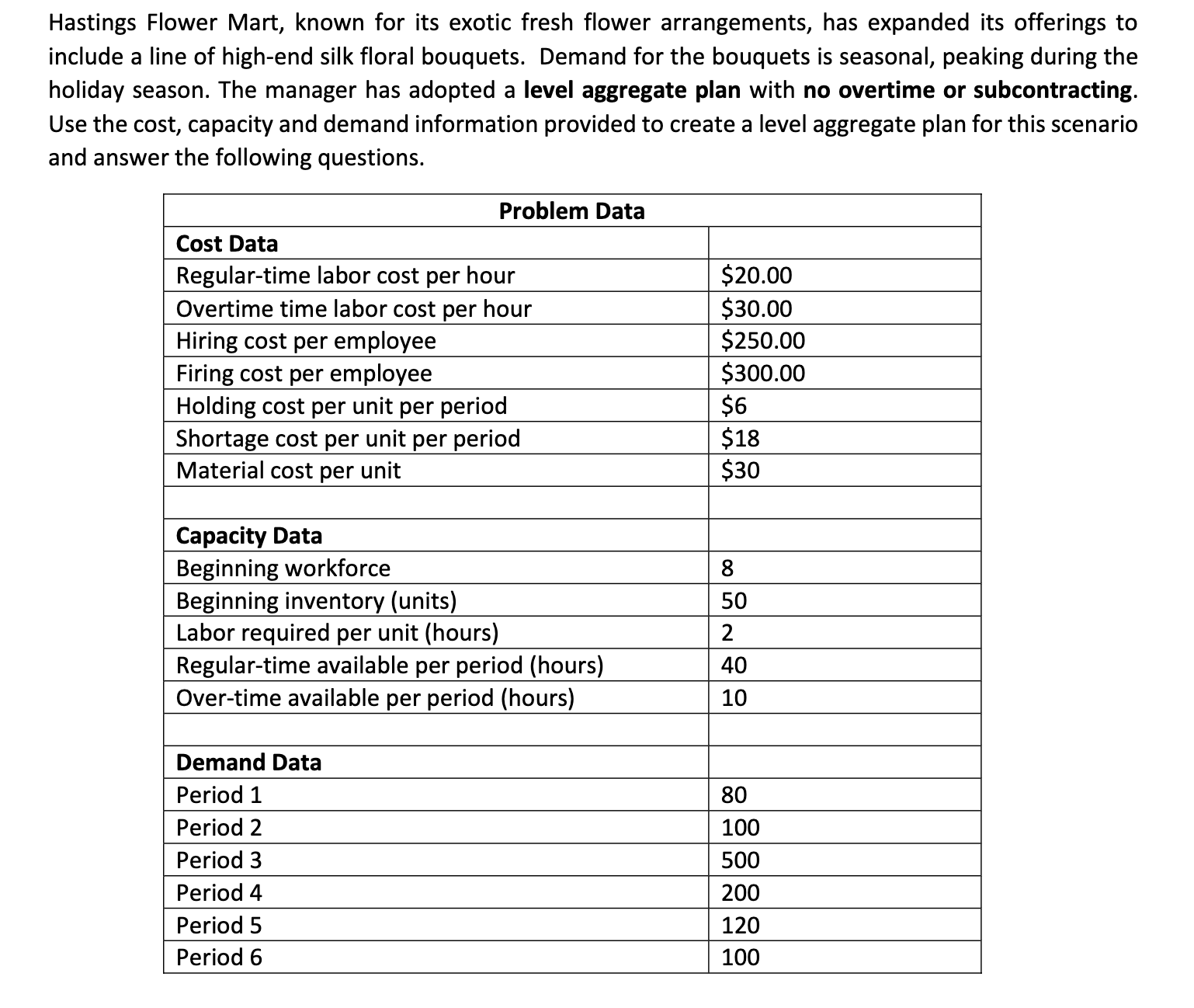 Solved Answer the following questions based on a level | Chegg.com