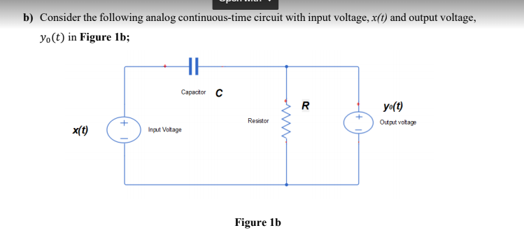 Solved b) Consider the following analog continuous-time | Chegg.com