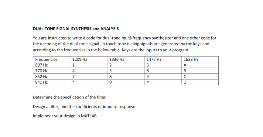 Solved DUAL-TONE SIGNAL SYNTHESIS and ANALYSIS You are | Chegg.com