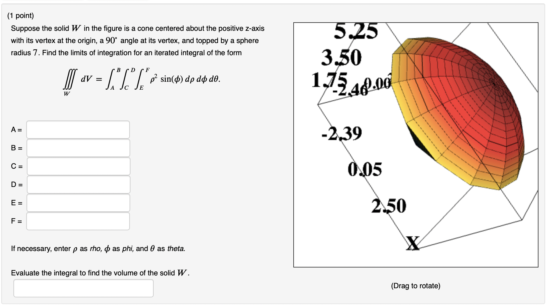 Solved (1 point) Suppose the solid W in the figure is a cone | Chegg.com