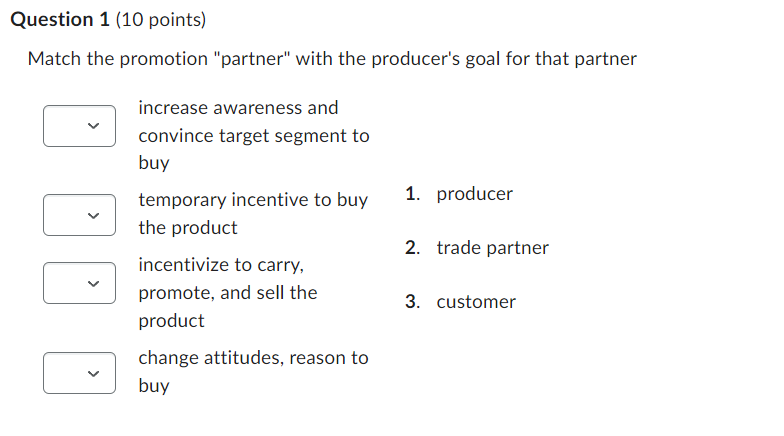 Solved Match the promotion \"partner\" with the producer's | Chegg.com