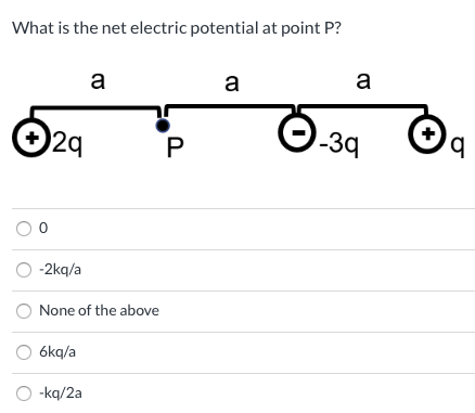 Solved What is the net electric potential at point P? а а а | Chegg.com