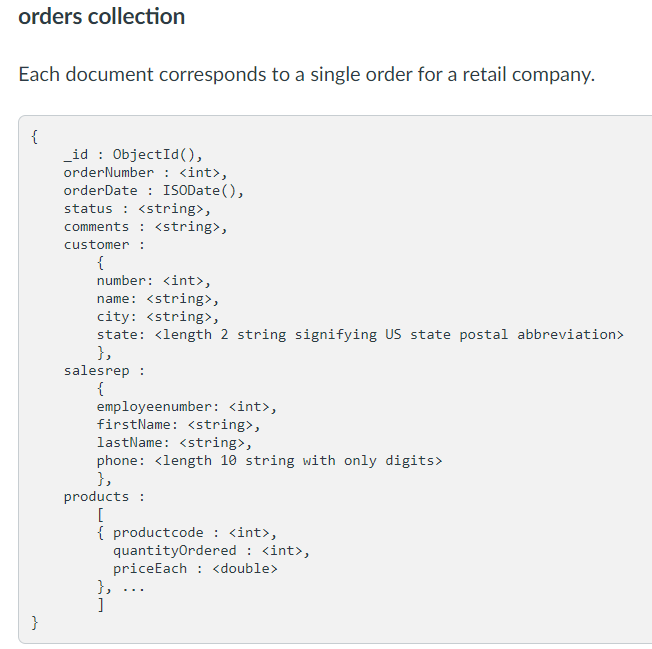 Solved Schema for this assignment Use the schema below to | Chegg.com
