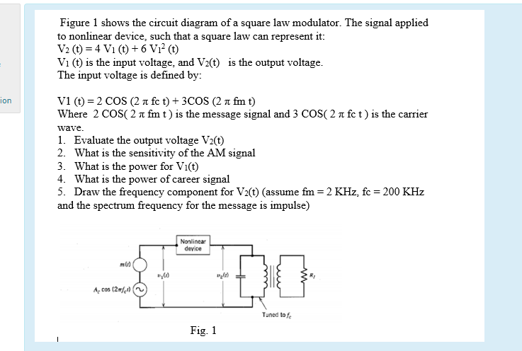 Solved Figure 1 shows the circuit diagram of a square law | Chegg.com