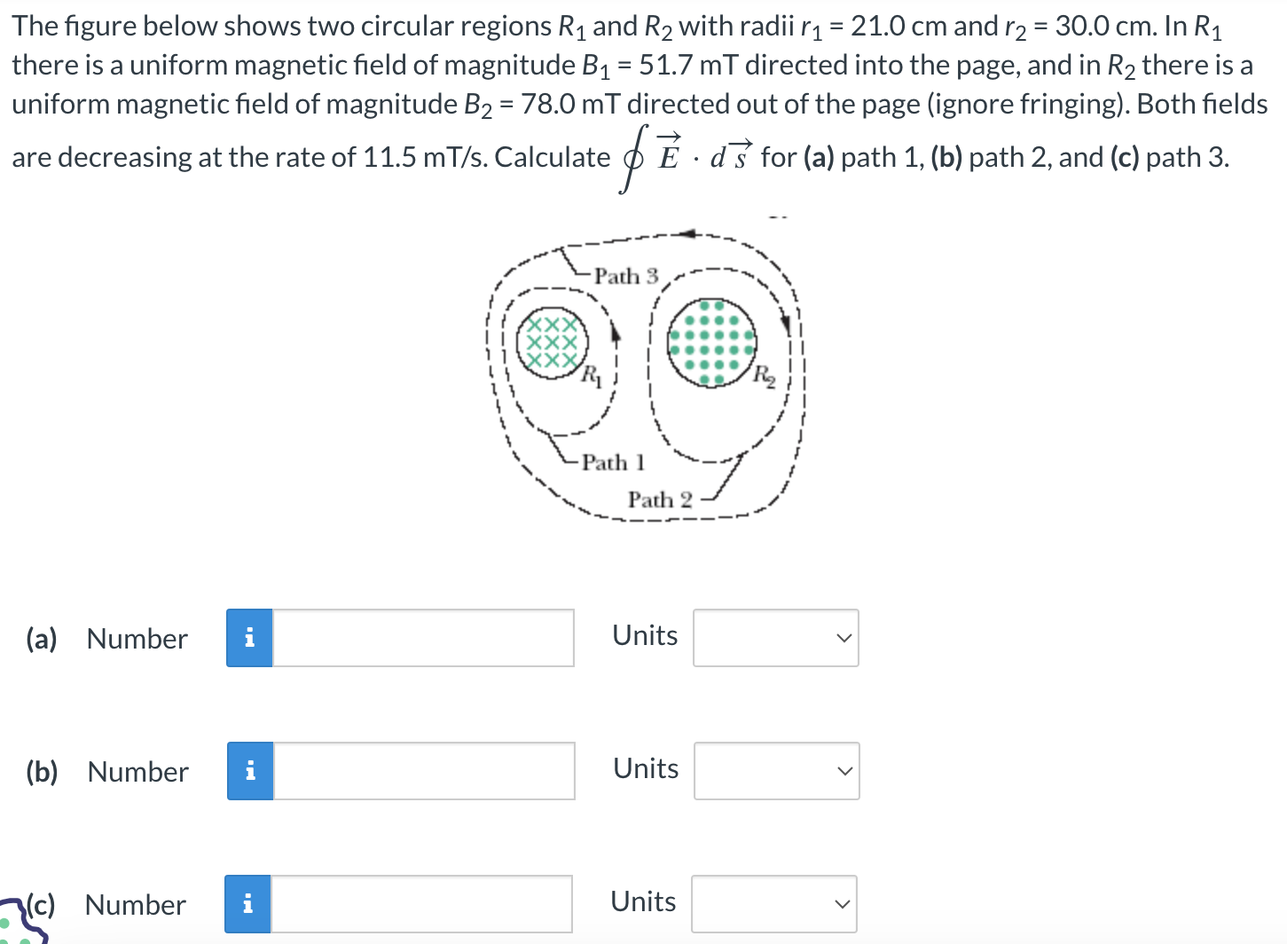 Solved The figure below shows two circular regions R1 and R2 | Chegg.com