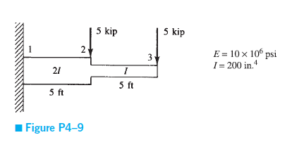 Solved For the beams shown in Figures P4–7 through P4–13, | Chegg.com