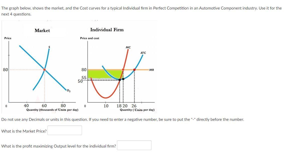 Solved #2 In the Short-Run At the Firm in the above | Chegg.com